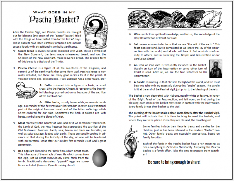 What Goes in My Pascha Basket?